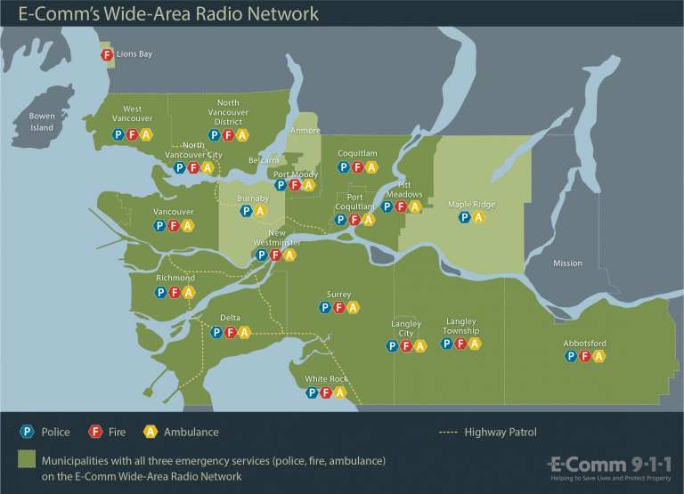 Radio System | 911 Emergency Dispatcher | 911 Emergency Dispatch